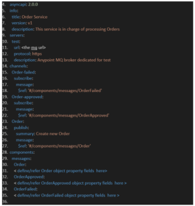 Integration with Event-driven Architectures and Asynchronous API