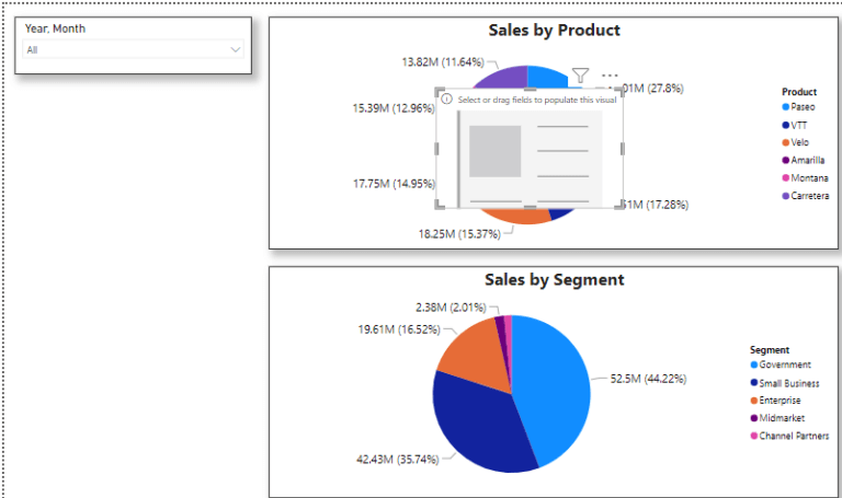 How to handle blank visuals in Microsoft Power BI - Apps Associates