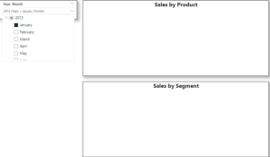 How to handle blank visuals in Microsoft Power BI - Apps Associates