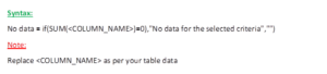 How to handle blank visuals in Microsoft Power BI - Apps Associates